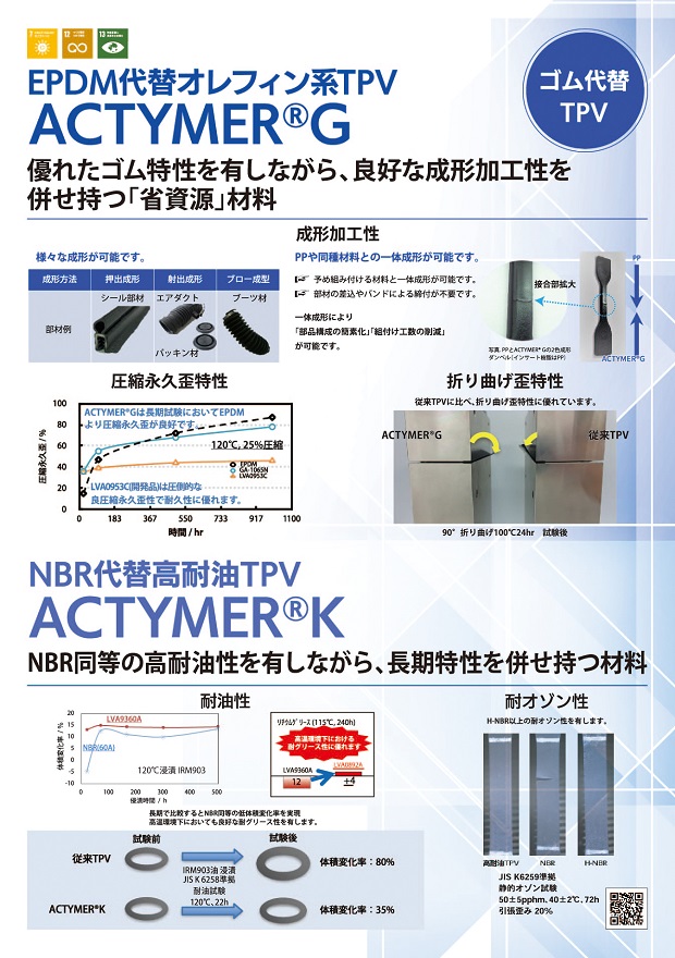 人とくるまのテクノロジー展2024｜リケンテクノス株式会社
